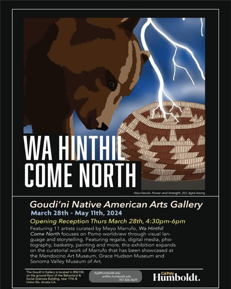 Wa Hinthil Come North – News from Native California