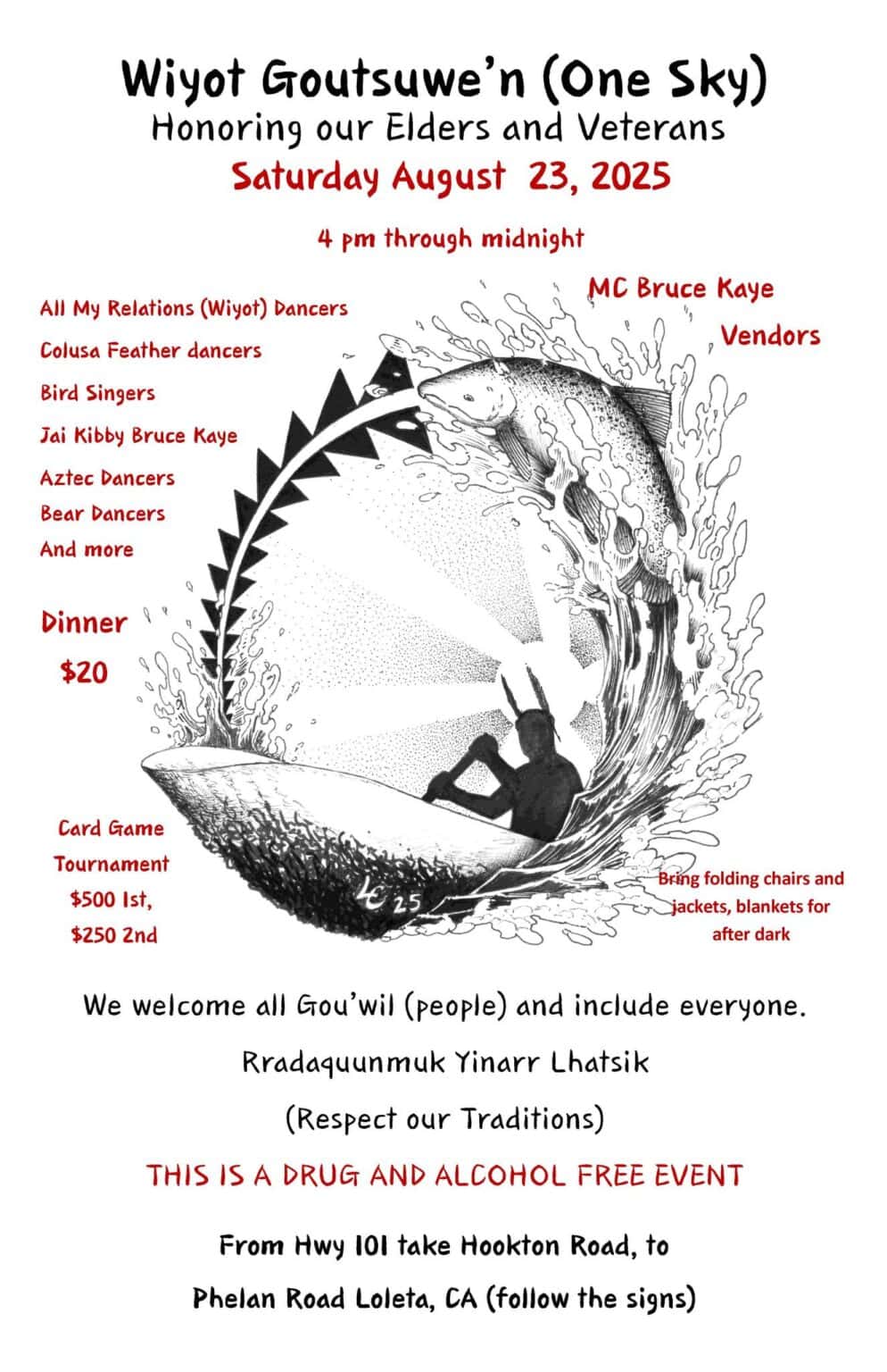 Wiyot Goutsuwe’n – Wiyot Day – News from Native California